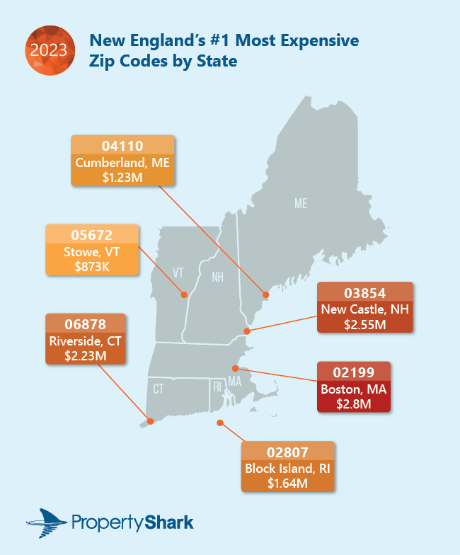 Top 50 Most Expensive Zip Codes in New England | PropertyShark