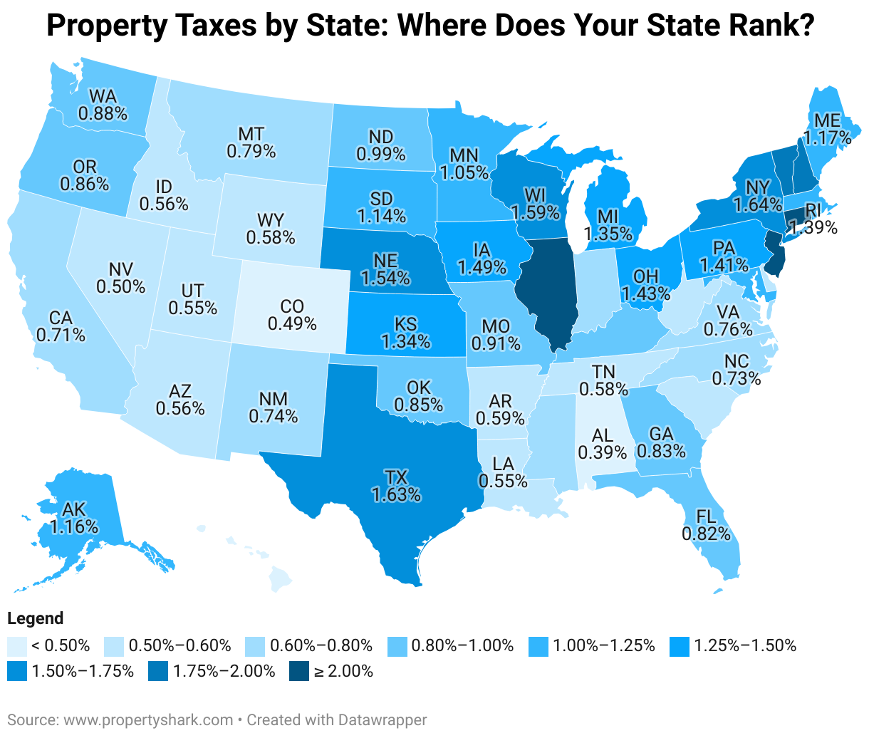 What Are the Cheapest States to Buy a House? | PropertyShark